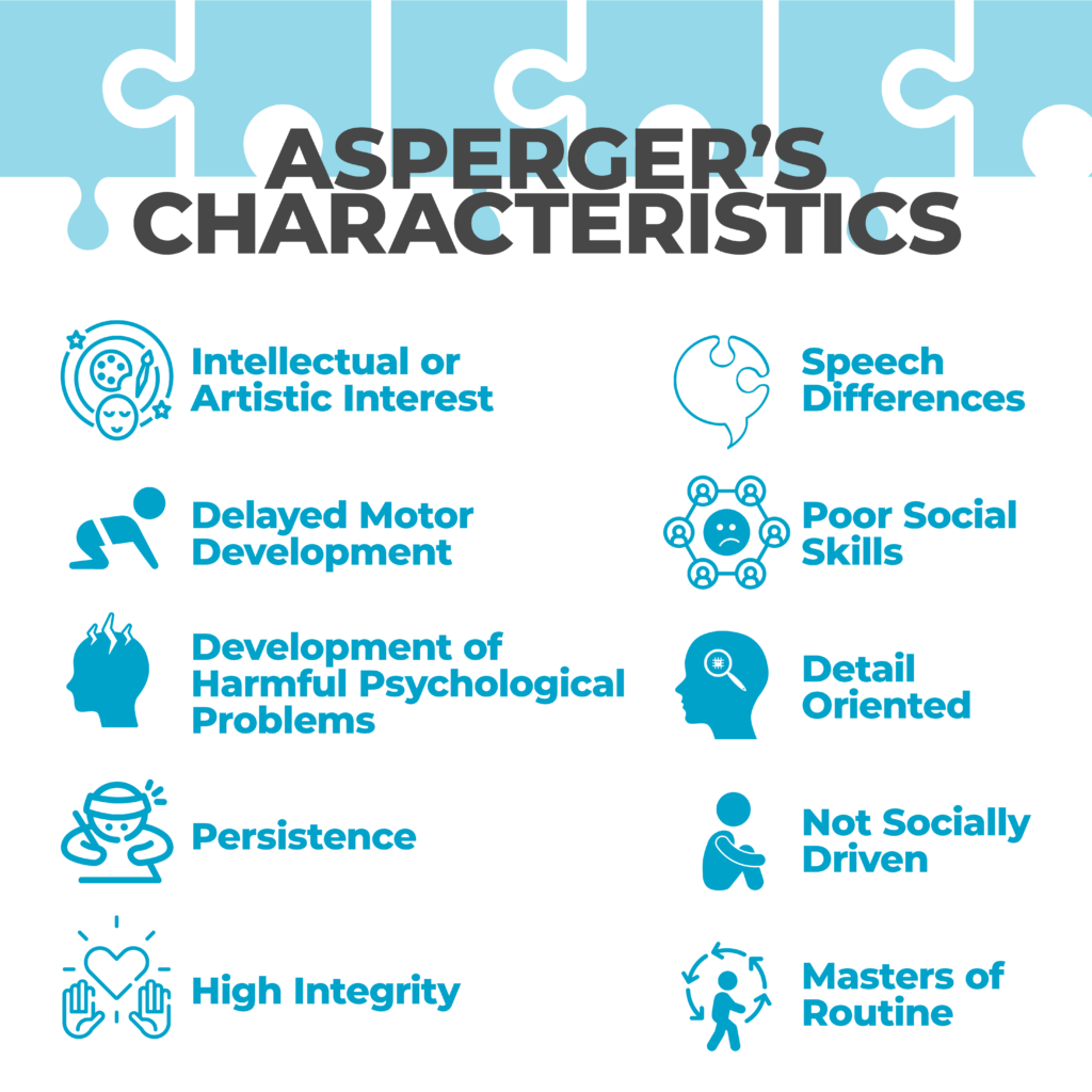 Asperger Syndrome Symptoms What Is Asperger s Syndrome 